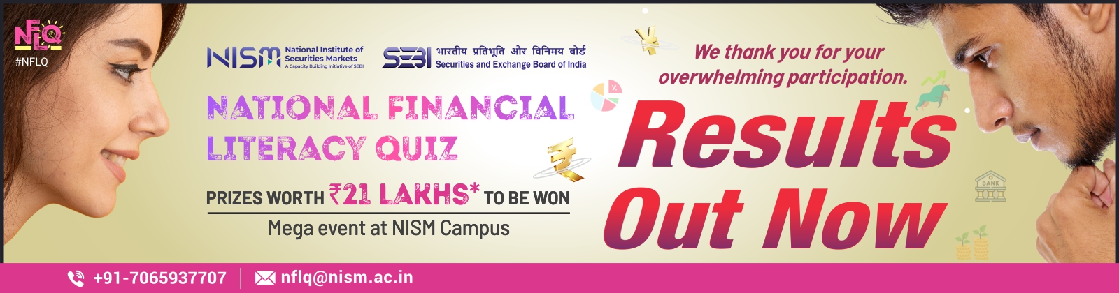 National Financial Literacy Quiz 2025